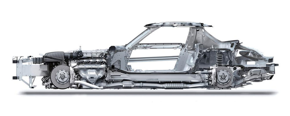 iRG Prestige · Home